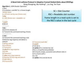 RFID Tag Anti Collision Protocols PPTX Technology Computing