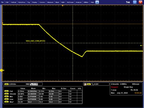 Tps25948 Tps259480aywprtps65992sbf Has Voltage Drop During The