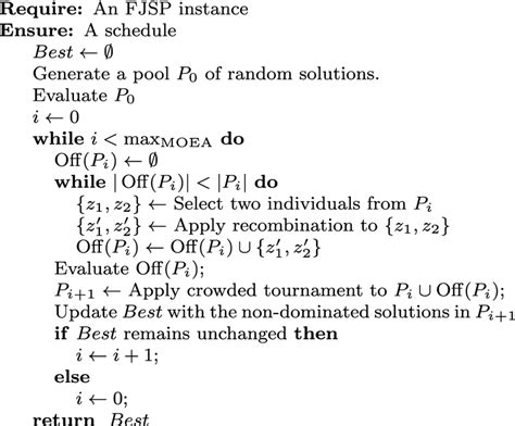 Main Steps Of The Multi Objective Evolutionary Algorithm Download