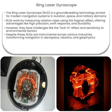 Ring Laser Gyroscope How It Works Application And Advantages