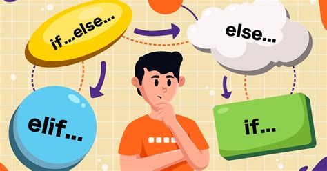邏輯判斷 if、elif、else python 教學 steam 教育學習網