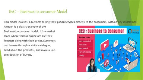 How To Start A E Commerce Business Ppt Ppt