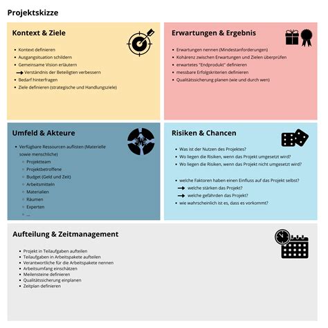 Projektskizze Zfl Lernen