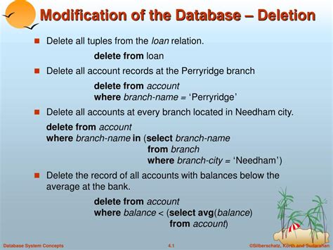 Ppt Modification Of The Database Deletion Powerpoint Presentation Id5407553
