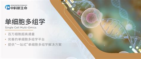 Nature带你揭秘组织癌变过程中的表观遗传调控