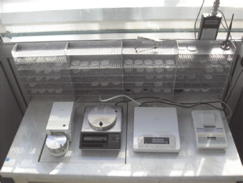 Particulate Sampling System For PM Measurements Download Scientific Diagram