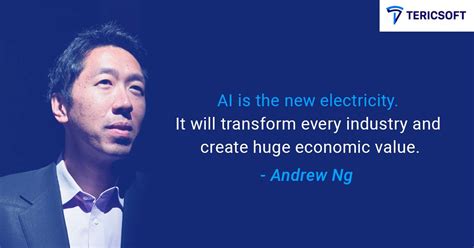 Tericsoft On Linkedin Industry Ai Ai Andrewng Tericsoft