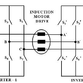 Geometry Of The Stator And The Casing Download Scientific Diagram