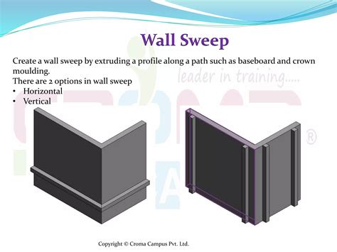 Presentation On Revit Architecture Pdf Presentation On Revit Architecture Pdf