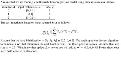 Solved The Cost Function Is Based On Mean Squared Error As Chegg