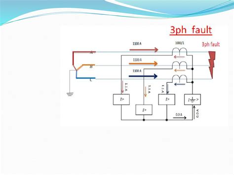 OC Relay Types Constrcution Maintenance Pptx