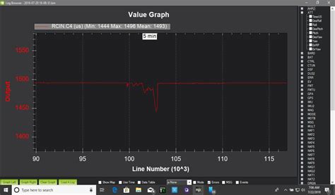 Unmotivated Yaw Rotation After Minutes Of Steady Loiter Copter 3 6 ArduPilot Discourse