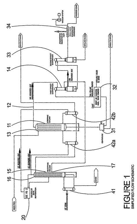 Distillation Regulationcontrol Patented Technology Retrieval Search