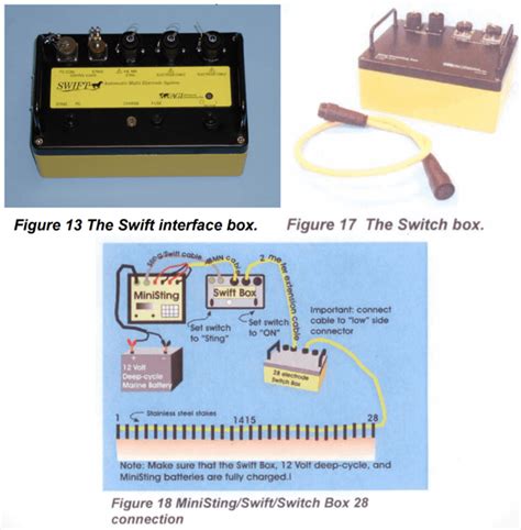 Agi Sting R1 Where To Find Swift Switch Boxes R Geophysics
