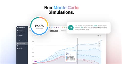 Run Monte Carlo Simulations Projectionlab
