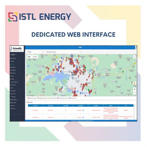 Centralized Control And Monitoring System Ccms With Energy Meter