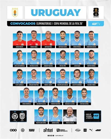 Lista De Convocados Selección Uruguaya De Marcelo Bielsa Para Partidos