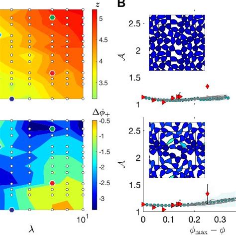 Figure S1 Geometry Of Regions Near Individual Vertices K − 1 Download Scientific