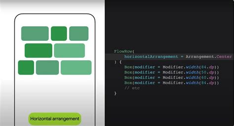 Jetpack Compose Ui Flowrow Auto Arrangement Based On Mobile Device