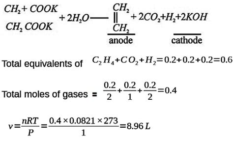 Oxidation Of Succinate Ion Produces Ethylene And Carbon Dioxide Gases