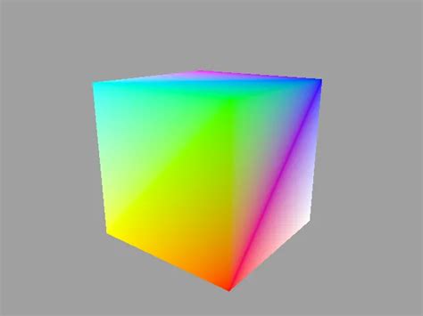Diligent Engine A Modern Cross Platform Low Level Graphics Library Graphics And Gpu
