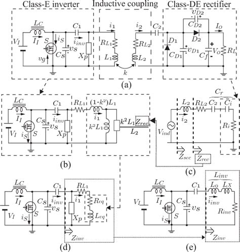 Figure 1 From Analytical Design For Resonant Inductive Coupling Wireless Power Transfer System Figure 1 From Analytical Design For Resonant Inductive Coupling Wireless Power Transfer System