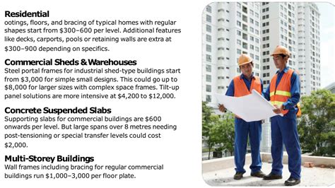 PPT How Much Does A Structural Engineer Cost PowerPoint Presentation ID 13507045