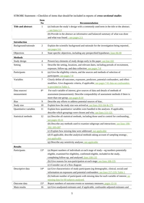 Strobe Checklist Example At Fred Morales Blog