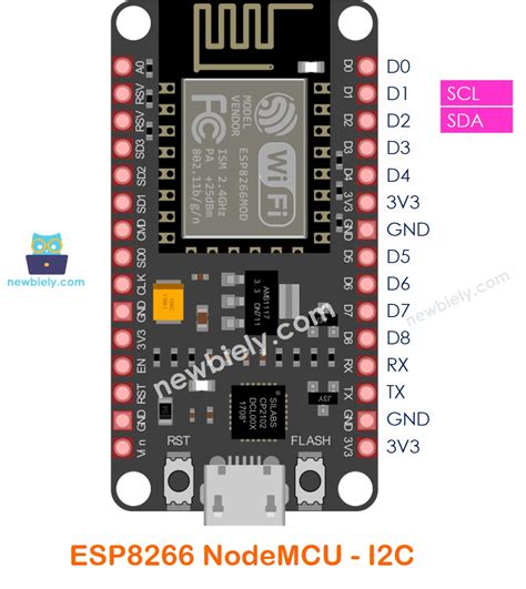 Esp8266 Pinout Esp8266 Tutorial
