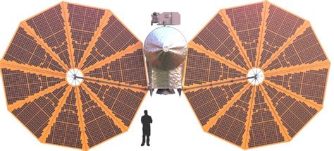 Lucy Science Goals Nasa Science