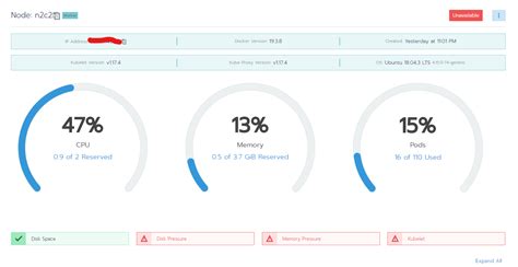 Cluster Lost Connection To Workers · Issue 26207 · Rancherrancher · Github