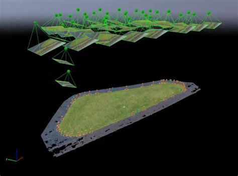 Photogrammetry Survey Gdi Design Ltd