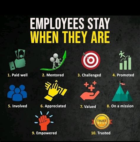 Zahid Zaman Posted On Linkedin