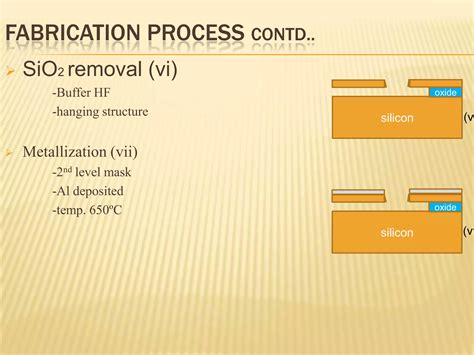 Mems Accelerometer Designing And Fabrication Pptx