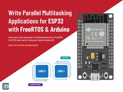 How To Write Parallel Multitasking Applications For Esp32 Using