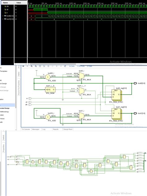 Verilog Testbench Rtldesign Nuzvid Venkata Priya Kella