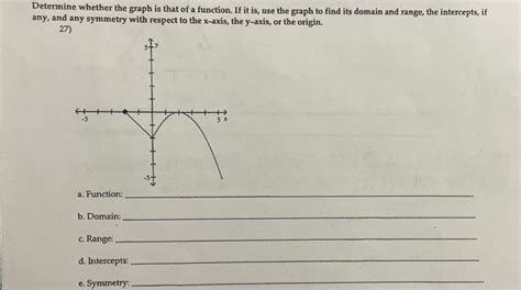 Solved Determine Whether The Graph Is That Of A Function If