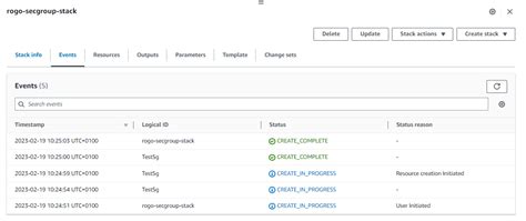 Awsec2securitygroup Pfr Provide Error Information About