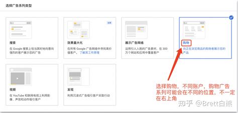 【新手教程】亚马逊卖家，如何在谷歌上引流？保姆级实操演示来了 知乎