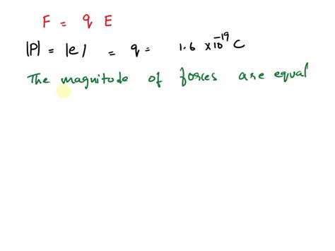 Solved A Free Proton And Electron Are Placed In A Uniform Electric