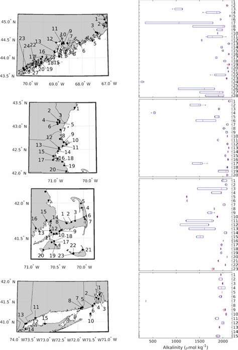 Left Panels Show Subsets Of Locations Of Sampling Stations Moving From