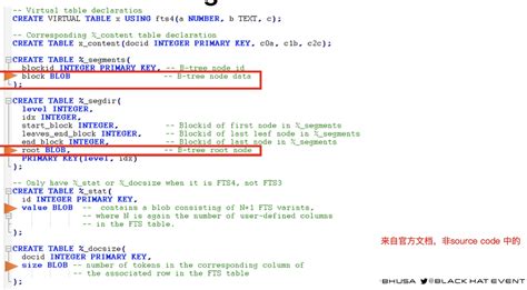 Exploring The New World Remote Exploitation Of Sqlite And Curl Thinkycx Me