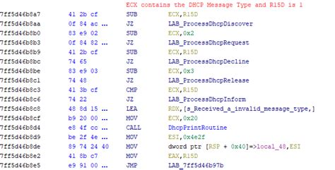 CVE 2019 0725 An Analysis Of Its Exploitability Trend Micro US