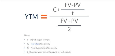 Add Endpoint To Calculate Yield To Maturity · Issue 172 · Clueless