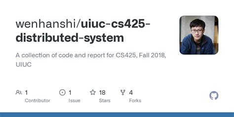 Github Wenhanshiuiuc Cs425 Distributed System A Collection Of Code