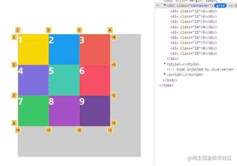 Css中grid网格布局常用属性总结持续创作，加速成长！这是我参与「掘金日新计划 · 10 月更文挑战」的第6天。 Gr 掘金