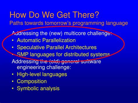 Ppt Implementing Tomorrows Programming Languages Powerpoint Presentation Id5341618