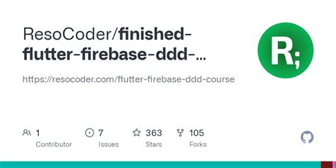 Finished Flutter Firebase Ddd Course Sign In Form Bloc Dart At Master