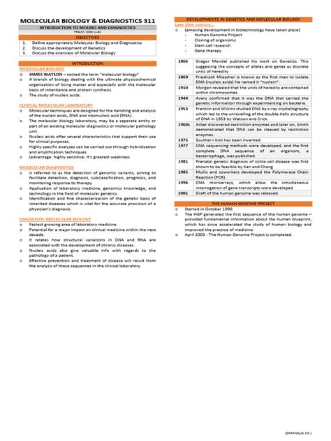 Modx Lec Compiled Pdf Dna Replication Nucleotides Modx Lec Compiled Pdf Dna Replication Nucleotides