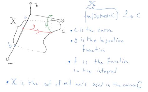 Ssas Sql Server Is Configured To Allow Remote Connections Database